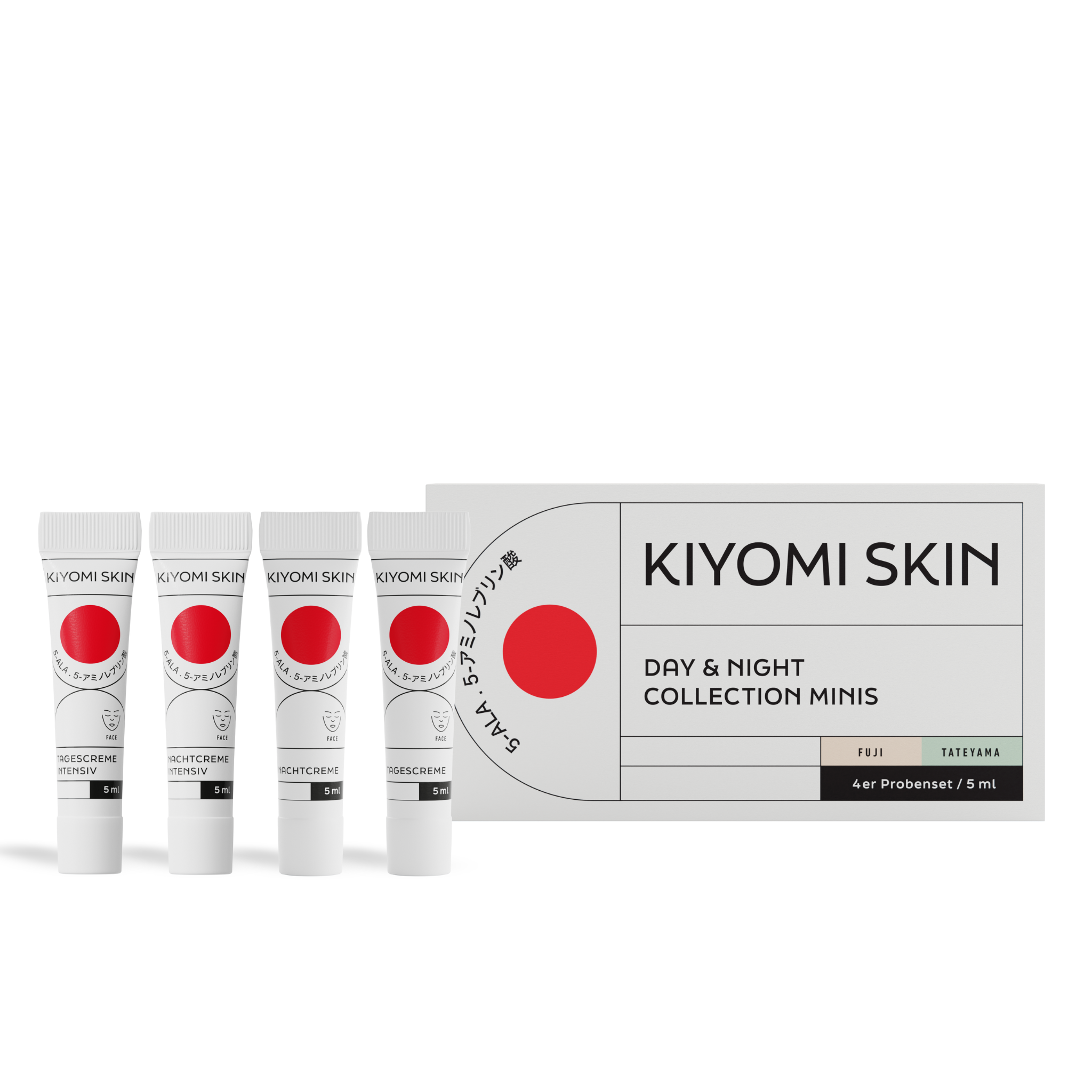 Day & Night Cream Minis » 4 Gesichtscremes für jede Gelegenheit ...